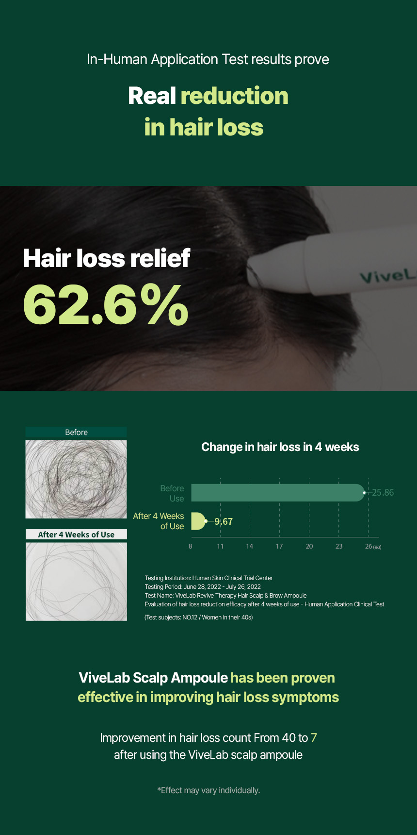 Vivelab Peptide Therapy Hair Scalp and Brow Ampoule 15ml x4 | Shopee Malaysia