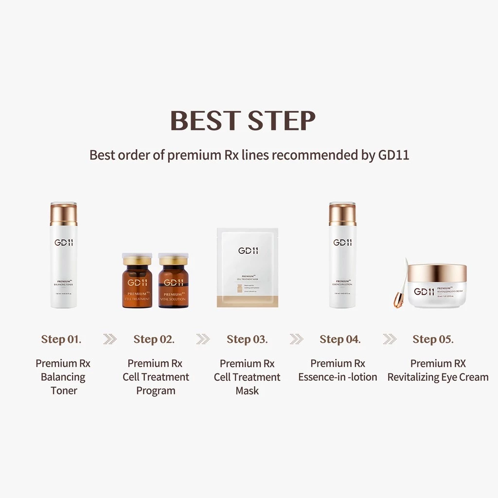 [GD11] Premium Rx Cell Treatment Ampoule 3+, 3sets /Korean skin clinic ...