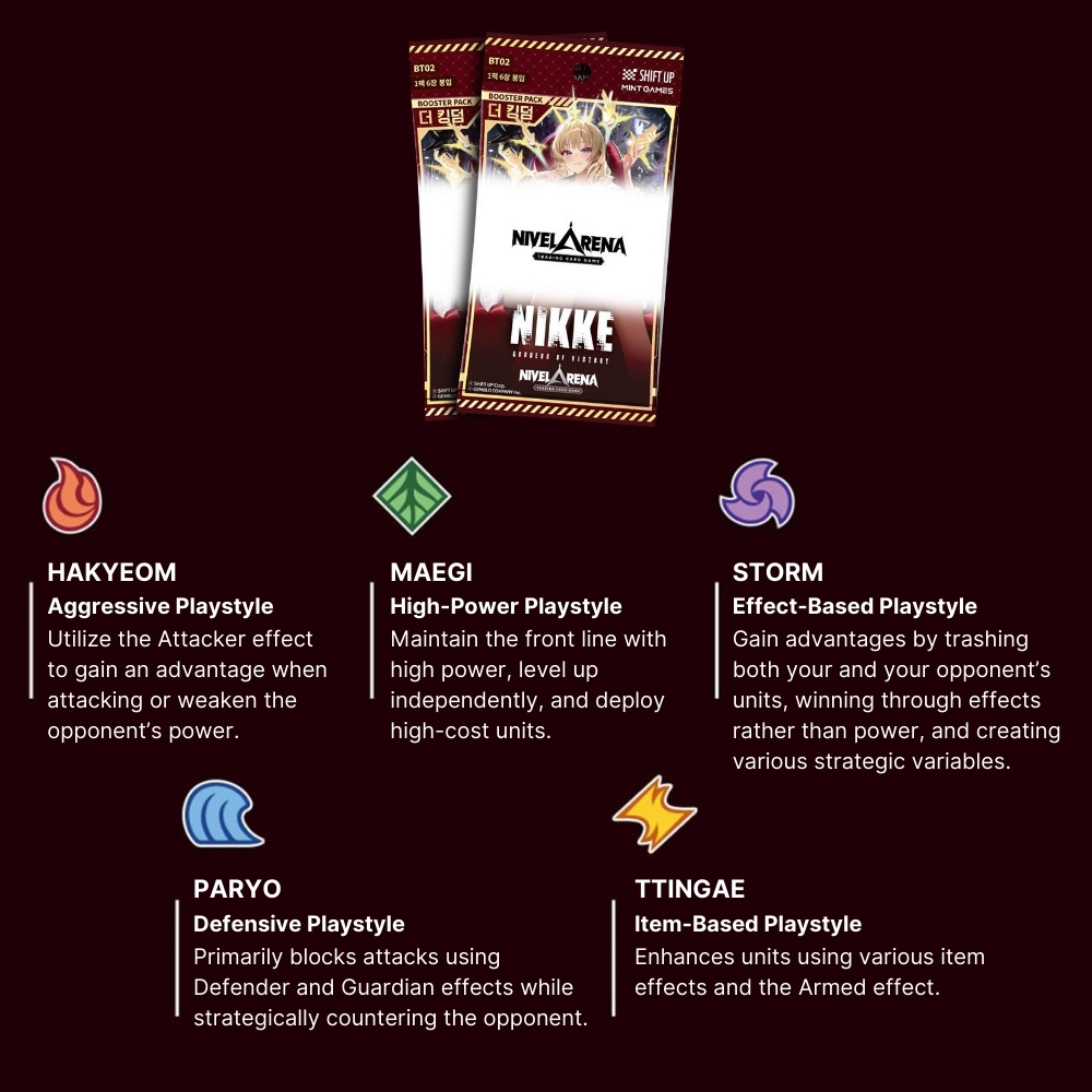 Nikke Goddess Of Victory NIVEL ARENA Card The Kingdom Booster Box Korea BT02 | Shopee Malaysia