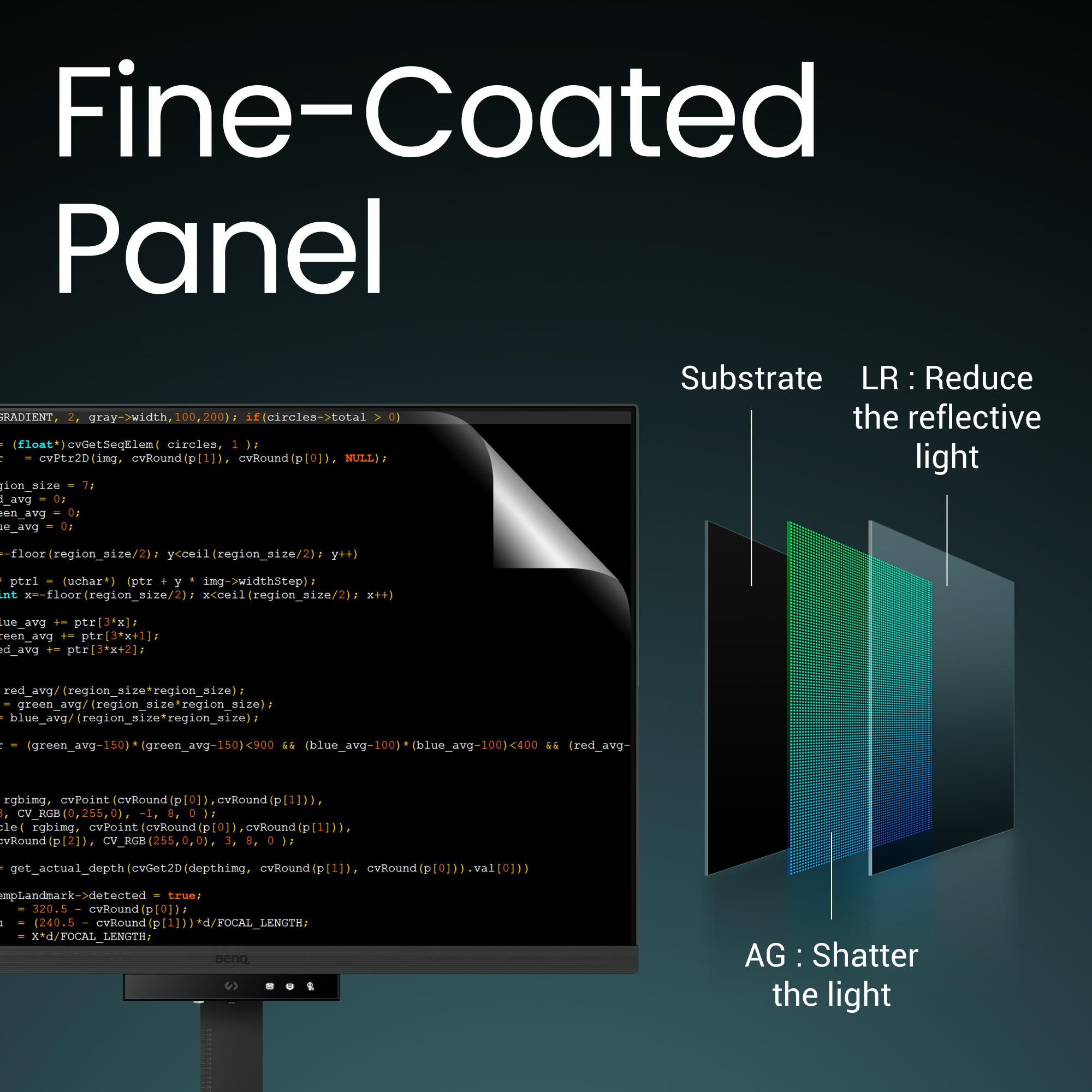 [NEW] BenQ RD280U Programming Monitor｜28” 4K+｜Coding Modes｜ USB Type-C ...
