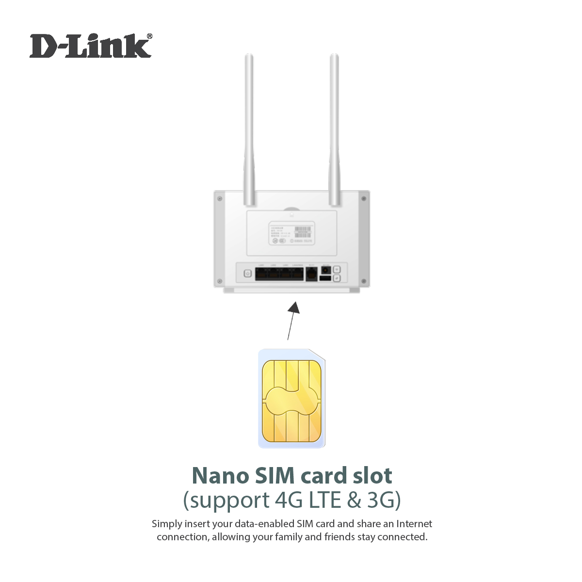 D-Link DWR-M972V 4G LTE Cat 7 | 4G AC1200 LTE Gigabit Dual Band Mobile ...