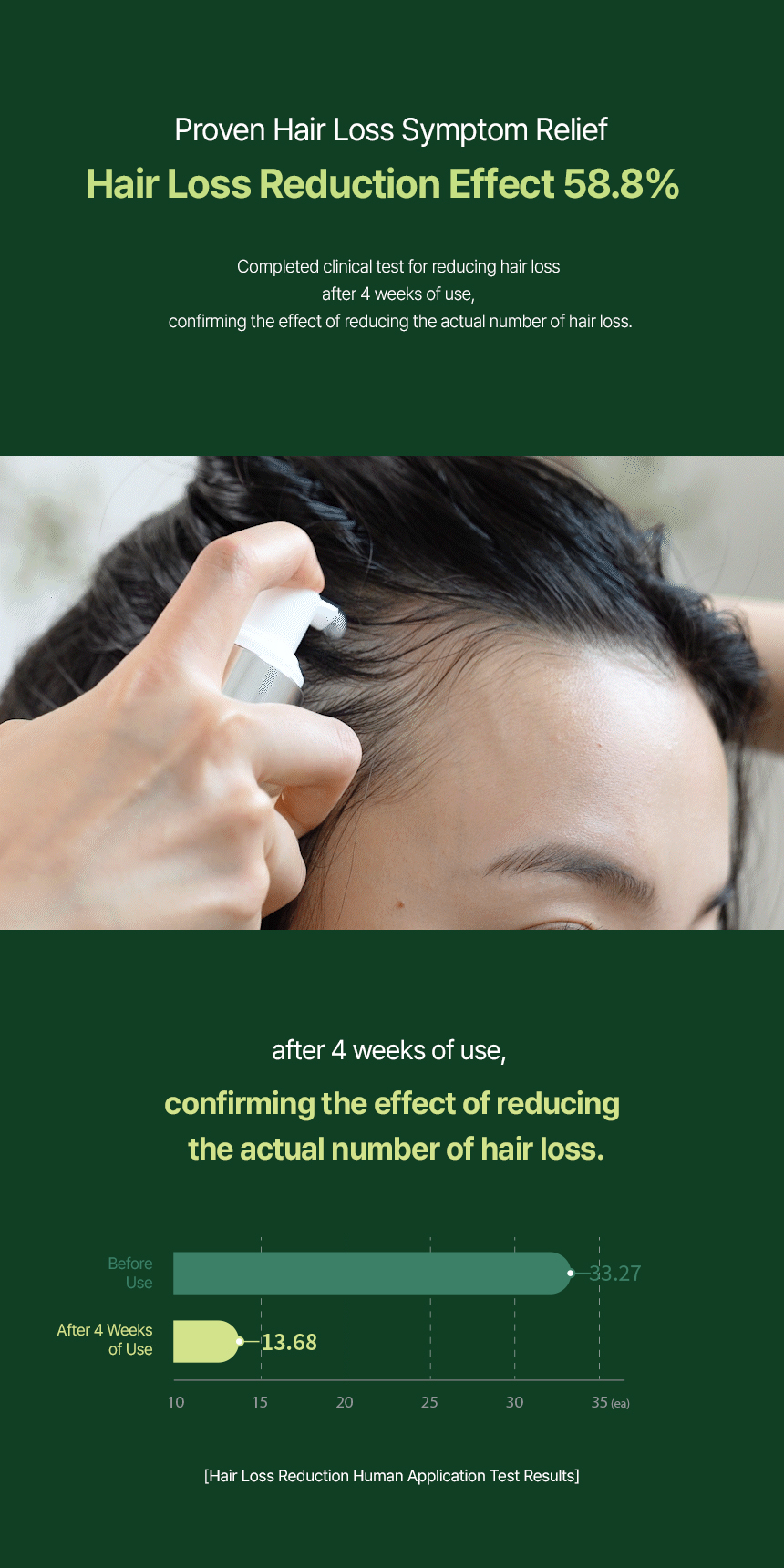 Vivelab Revive Therapy Hair Scalp Enhancing Foam 100ml x4 | Shopee Malaysia