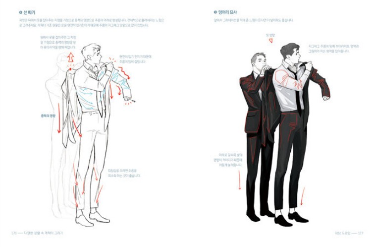 Drawing of Men, How to Draw Man, Men Drawing Book, Guide to Draw Men ...