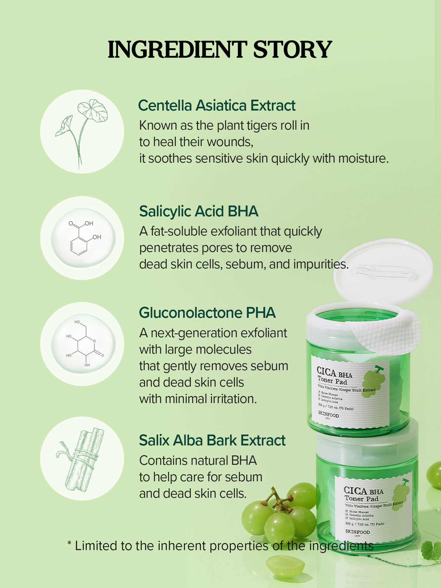 [SKINFOOD Official] Shine Muscat Cica BHA Toner Pad 70ea / Gentle ...