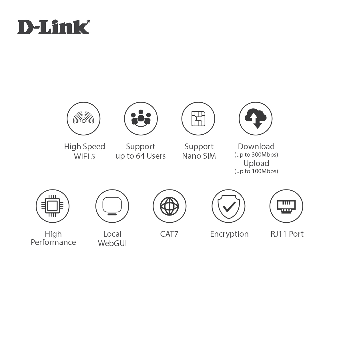 D-Link DWR-M972V 4G LTE Cat 7 | 4G AC1200 LTE Gigabit Dual Band Mobile ...