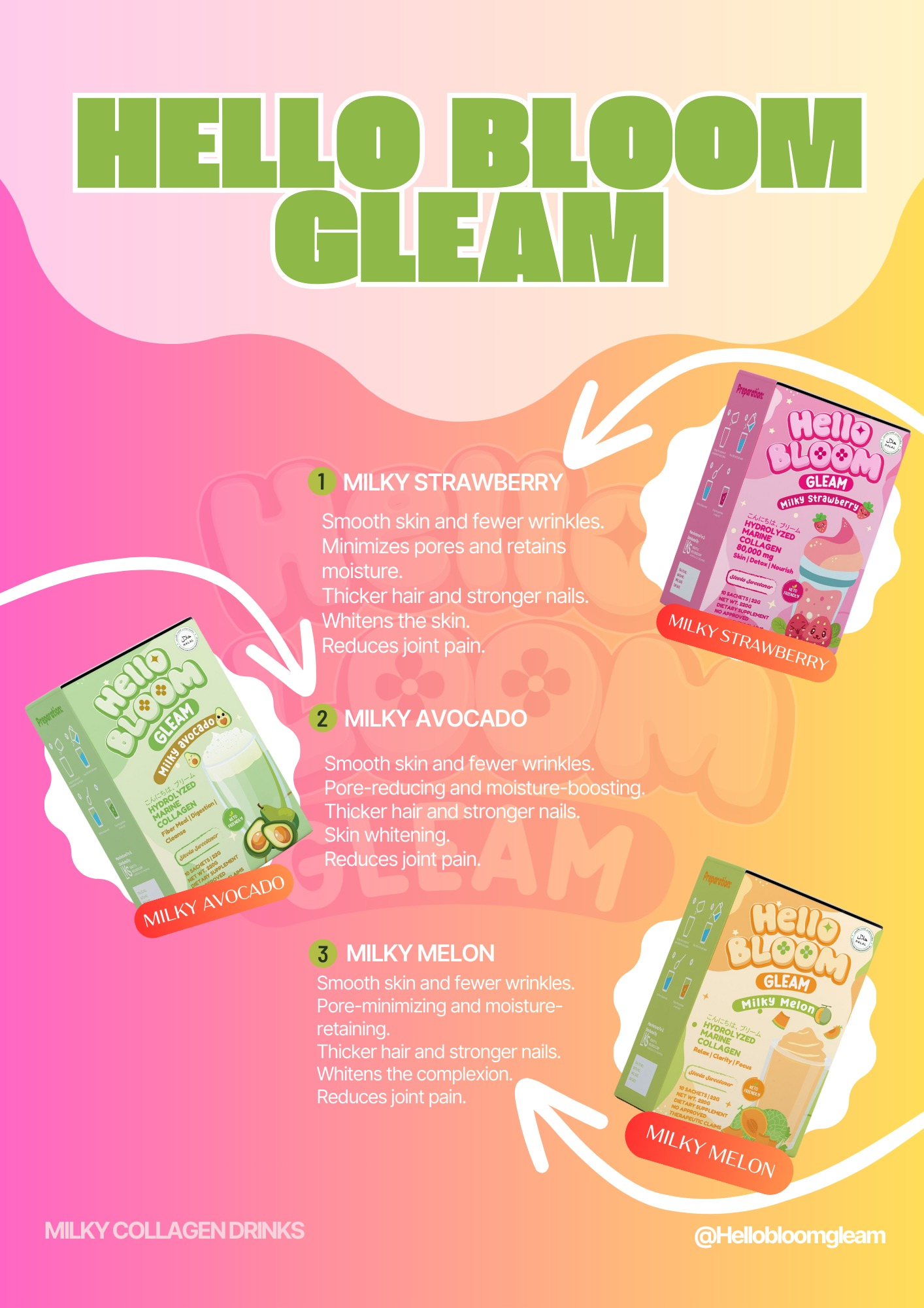 HELLO BLOOM GLEAM Hydrolyzed Marine Collagen (Melon | Avocado | Strawberry) (18g x 10sachets per ...