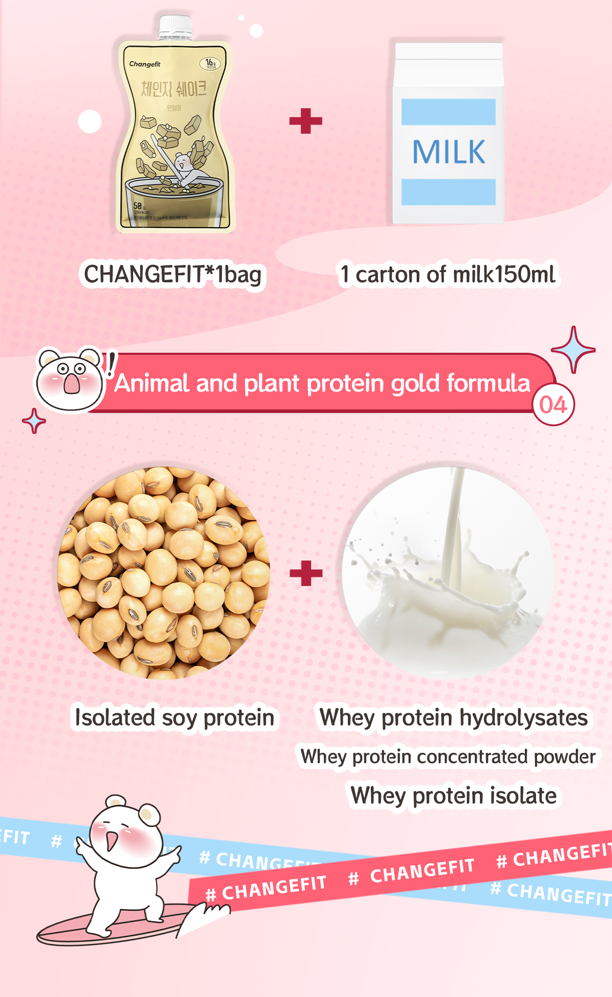 [Changefit] High Protein Diet Shake 32 Packs Low Calories Drink Meal ...