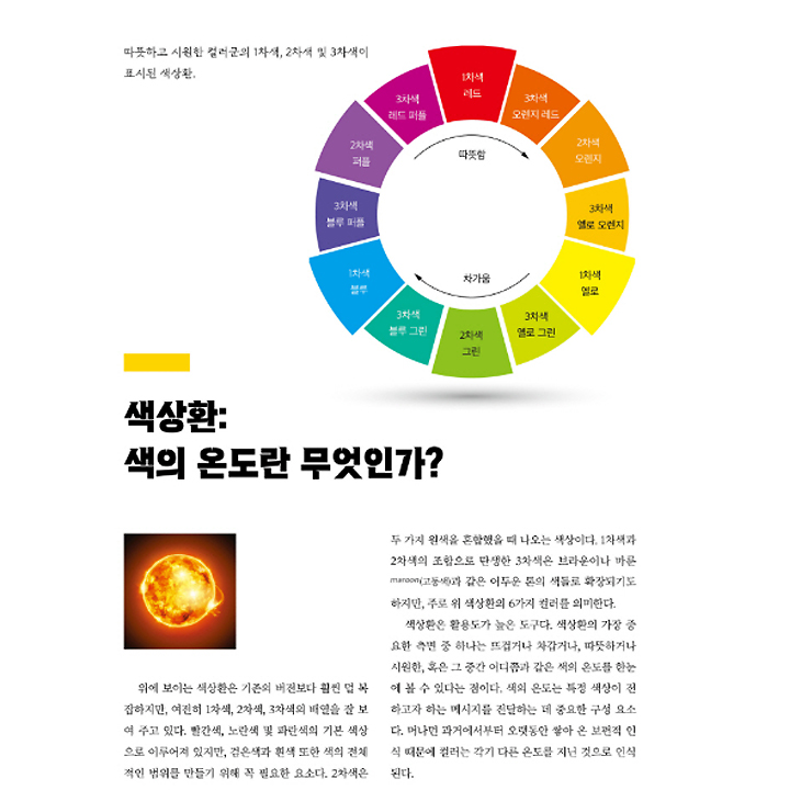 Pantone Color Palette Guide for Designers – 1,080 Themed Combinations ...