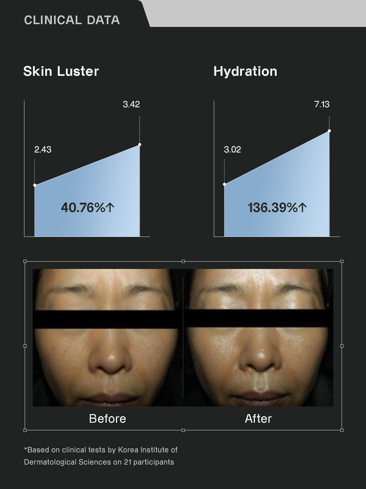 OGANACELL Bio Actiome Soothing Moisturizing Cream Deep Hydrating ...