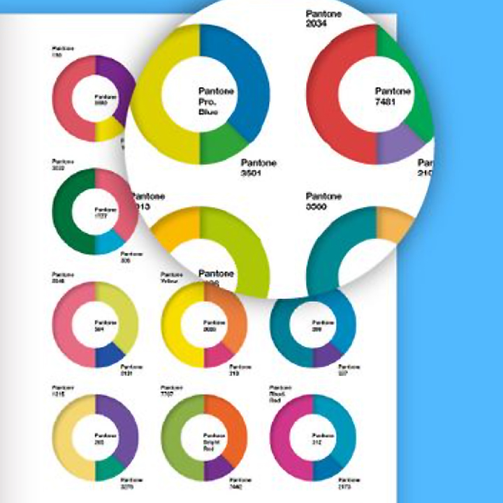 Pantone Color Palette Guide for Designers – 1,080 Themed Combinations ...