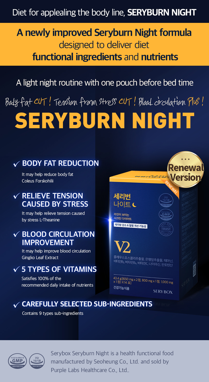 SERYBOX (No.1)SERYBURN NIGHT V2 1box/28days | Shopee Malaysia