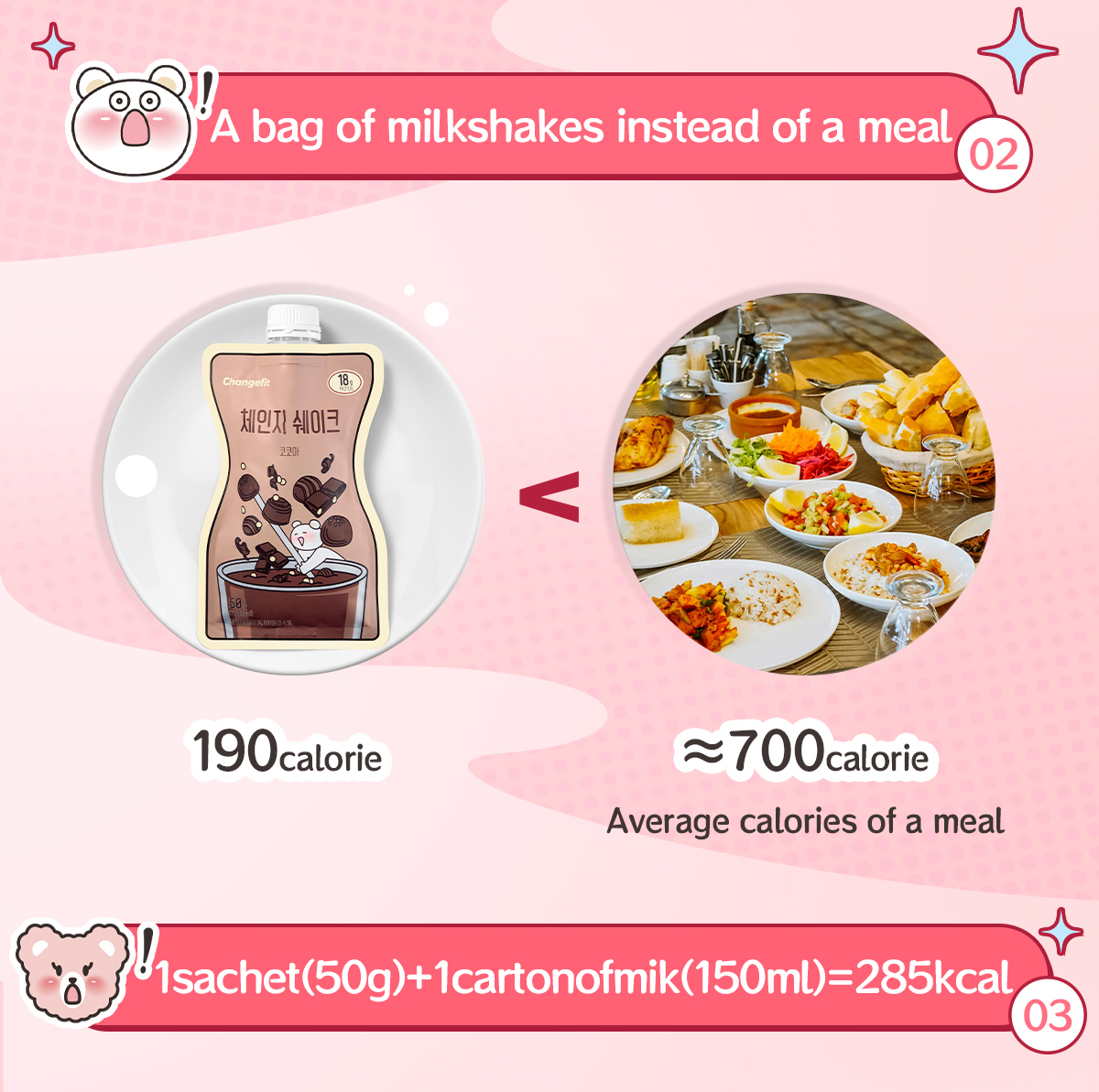 [Changefit] High Protein Diet Shake 32 Packs Low Calories Drink Meal ...