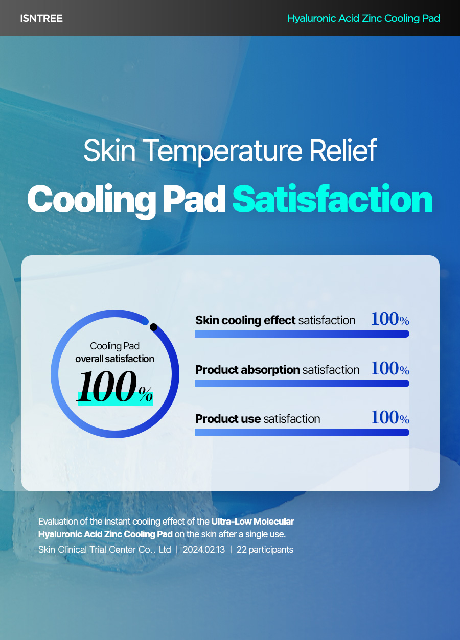 Isntree Ultra-Low Molecular Hyaluronic Acid Zinc Cooling Toner Pad (60 ...
