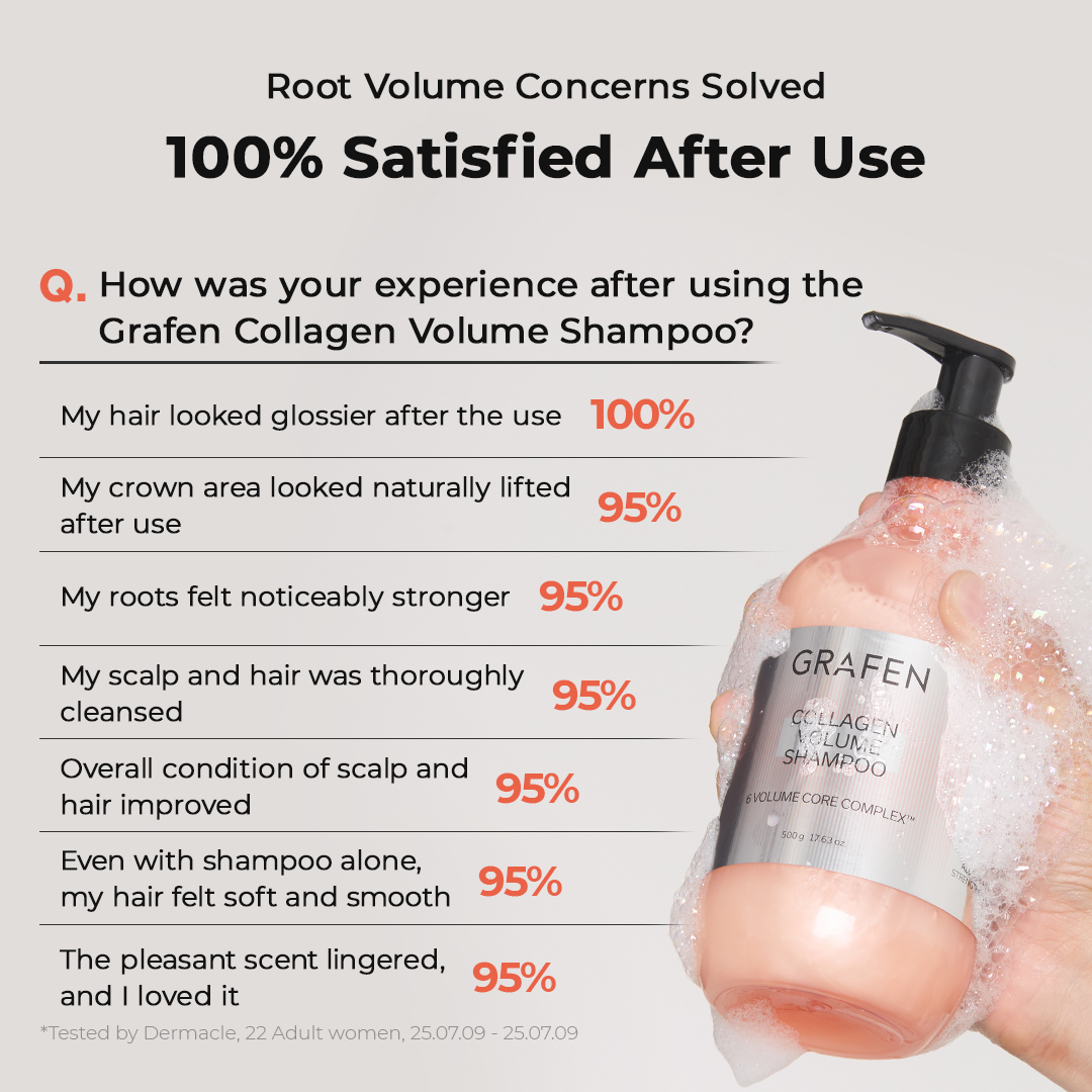 [GRAFEN] Collagen Volume Shampoo 500g [collagen shampoo / vegan ...