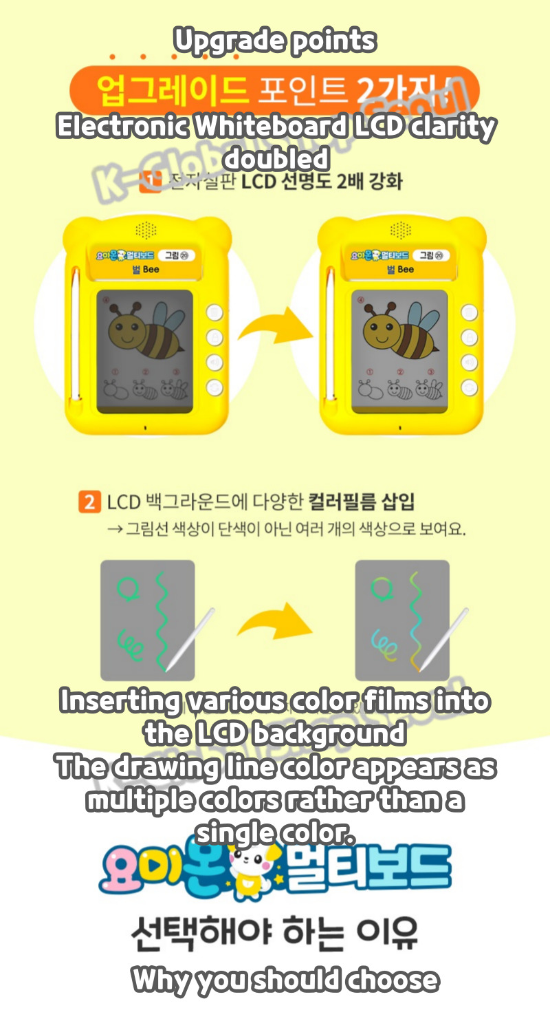 Yomimon All in One Kids Learning Device Electronic Multi Writing Board ...