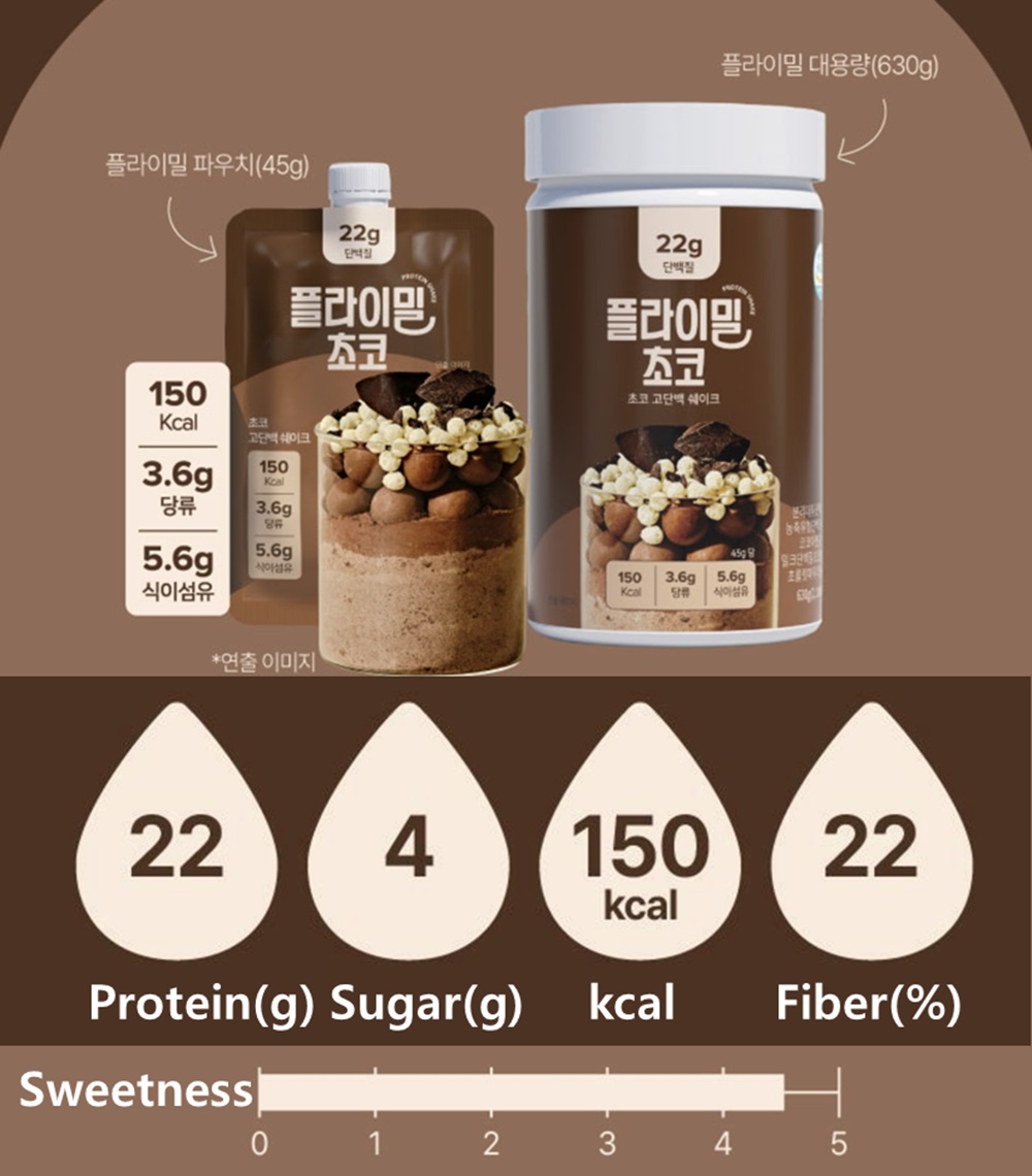 Olive Young Flimeal Diet Protein Shake Pouch 45g Supplement Meal ...