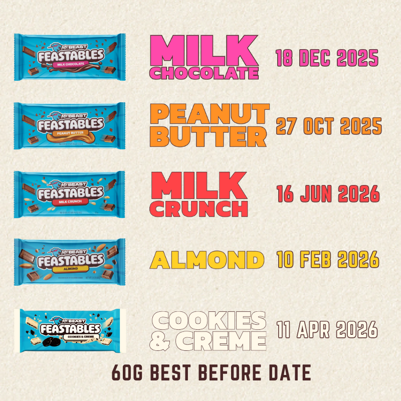 FEAST BOX - Feastables MrBeast Chocolate 60g | Customizable | 8 Bars ...