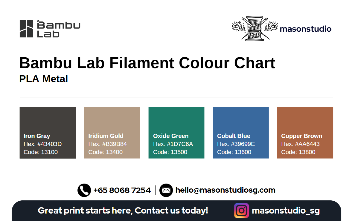 Bambu Lab PLA Metal Filament | Shopee Malaysia