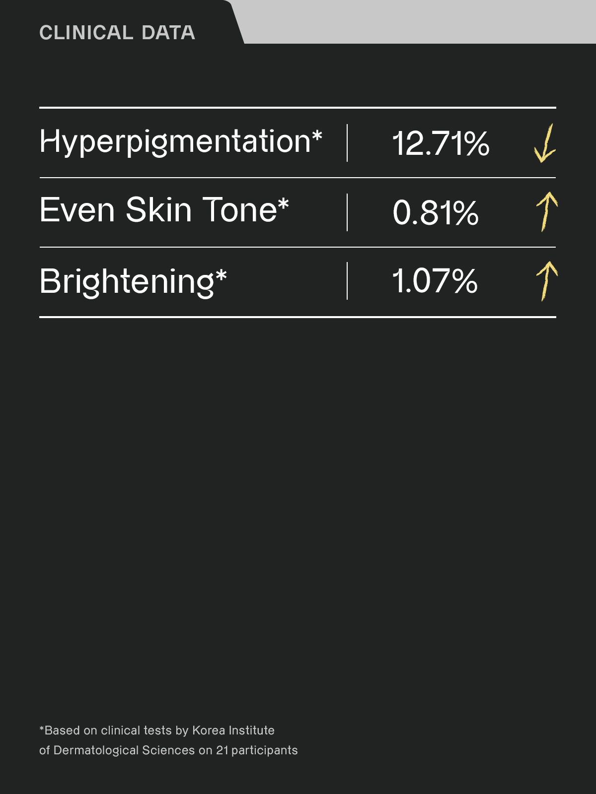 [ kol ] OGANACELL Bio Actiome Toner Whitening And Brightening Soothing ...