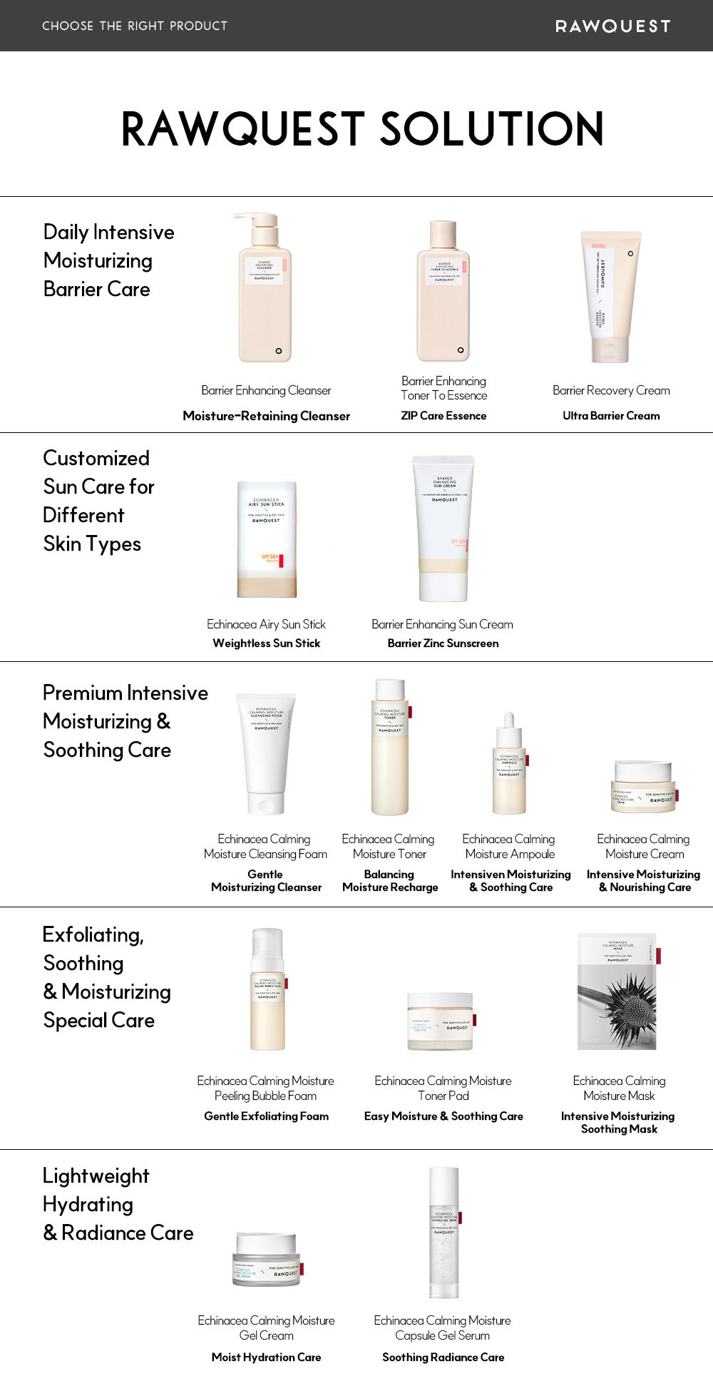 [RAWQUEST] Echinacea Airy & Pore Minimizing Broad Spectrum Sun Stick SPF 50 PA++++ - Lightweight ...