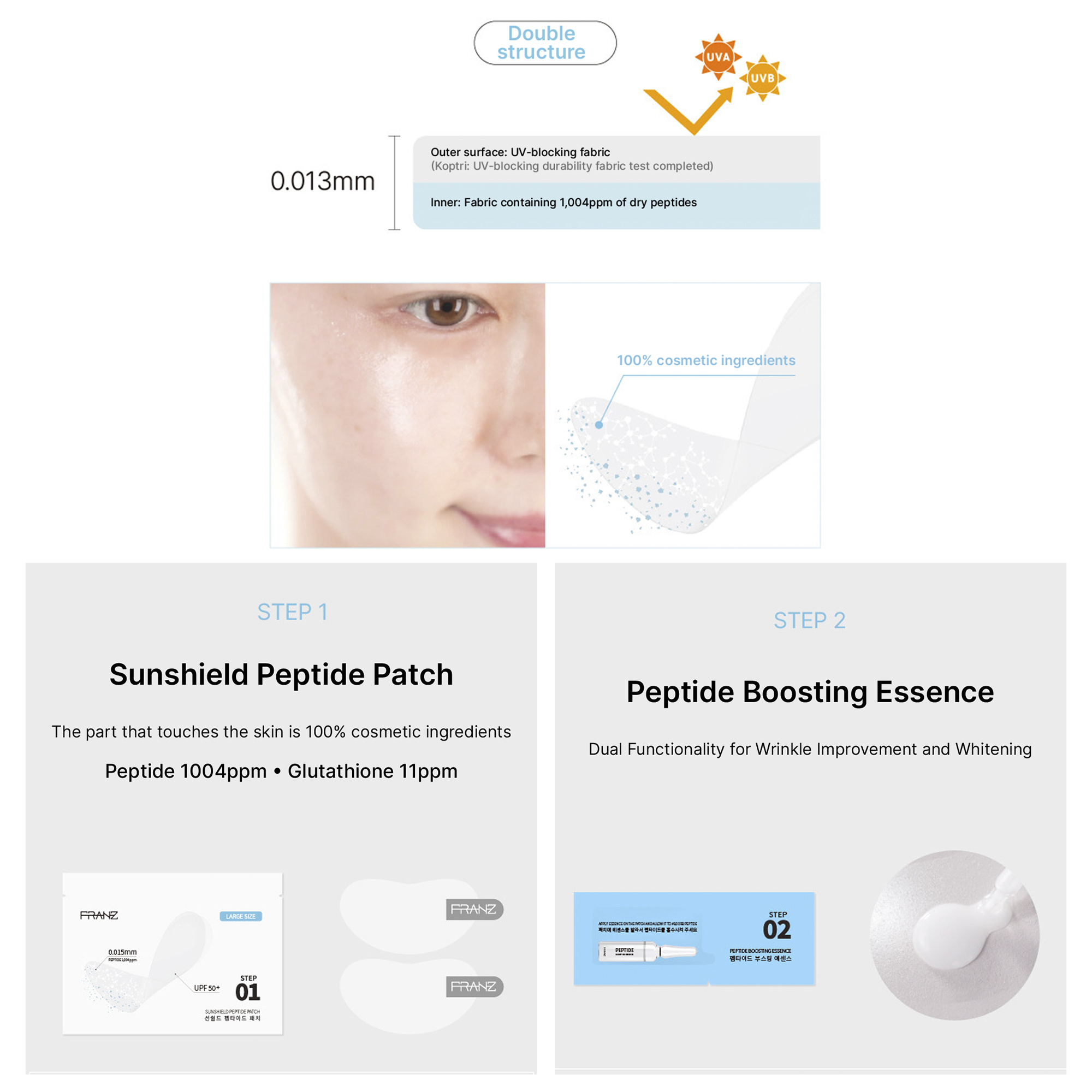 FRANZ Naked Sunshield Peptide Patch 5 Pairs for Skincare and Sun ...