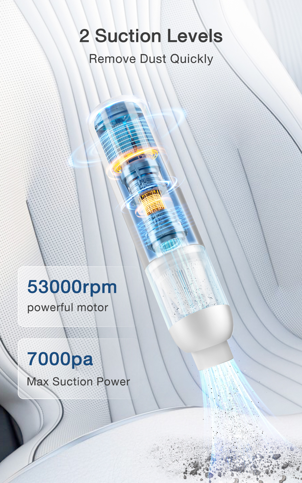 Simplus 7000pa 330G Handheld Vacuum Cleaner Dual Use Home Car Cordless ...