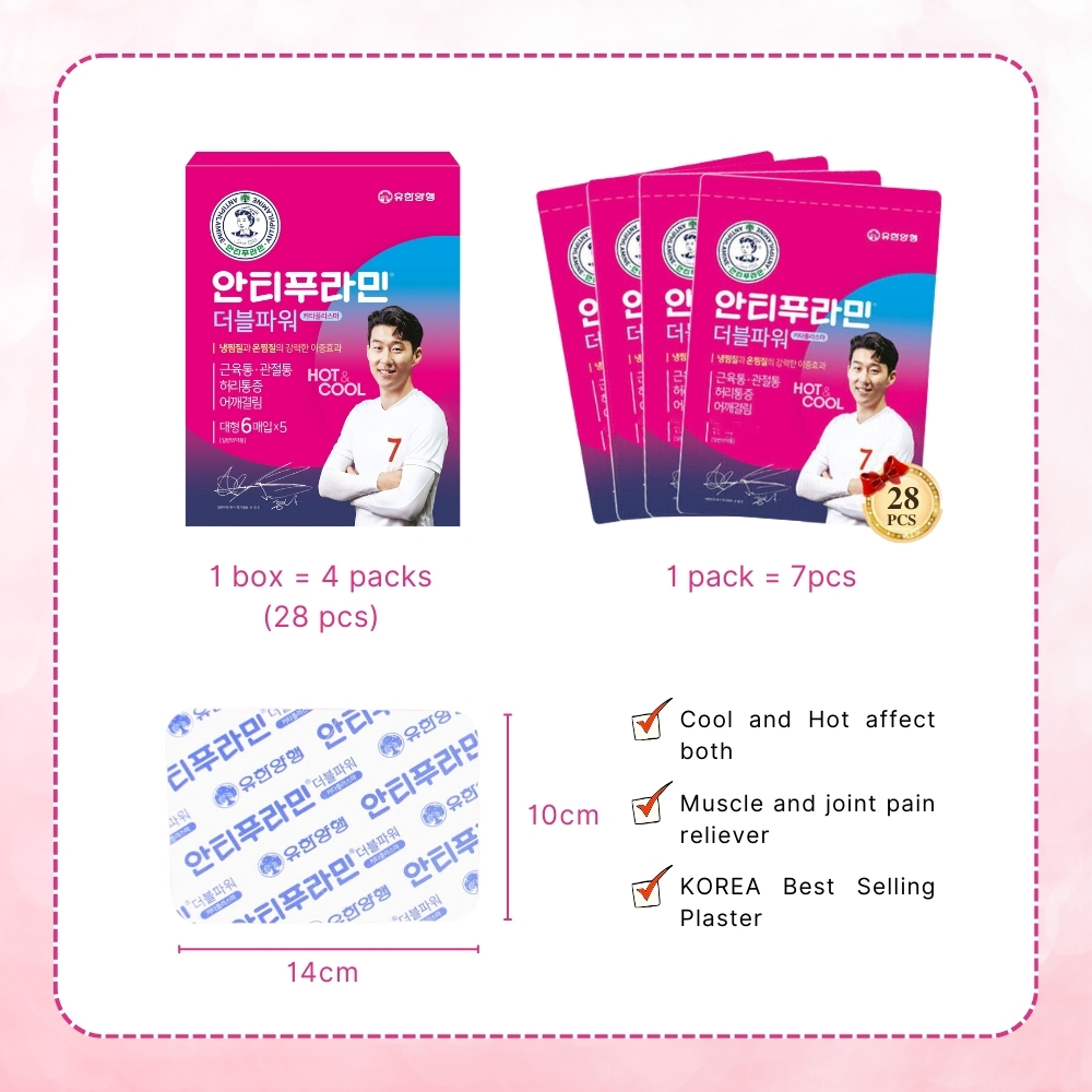Antiphlamine Double Power Cataplasma 28 Patches | Cooling & Soothing ...