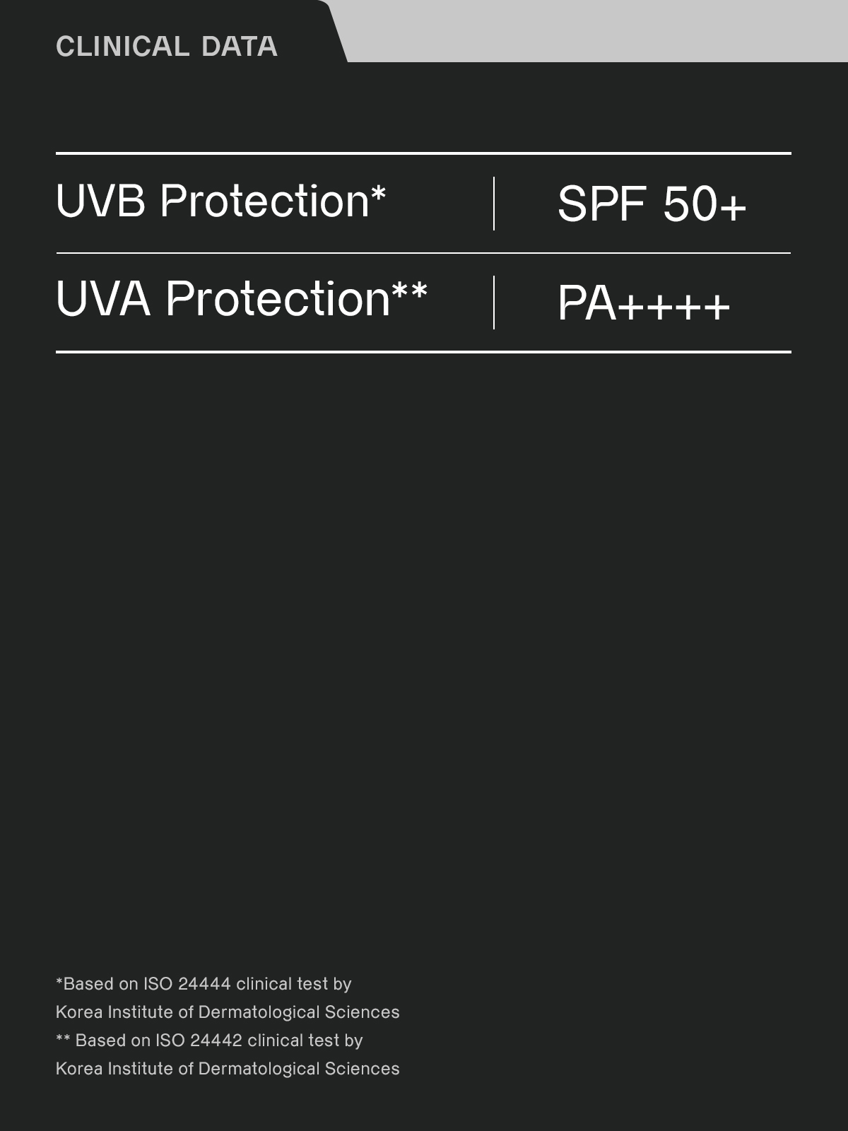 OGANACELL Bio Actiome Brightening Sunscreen Daily UV Sunblock Tone Up ...