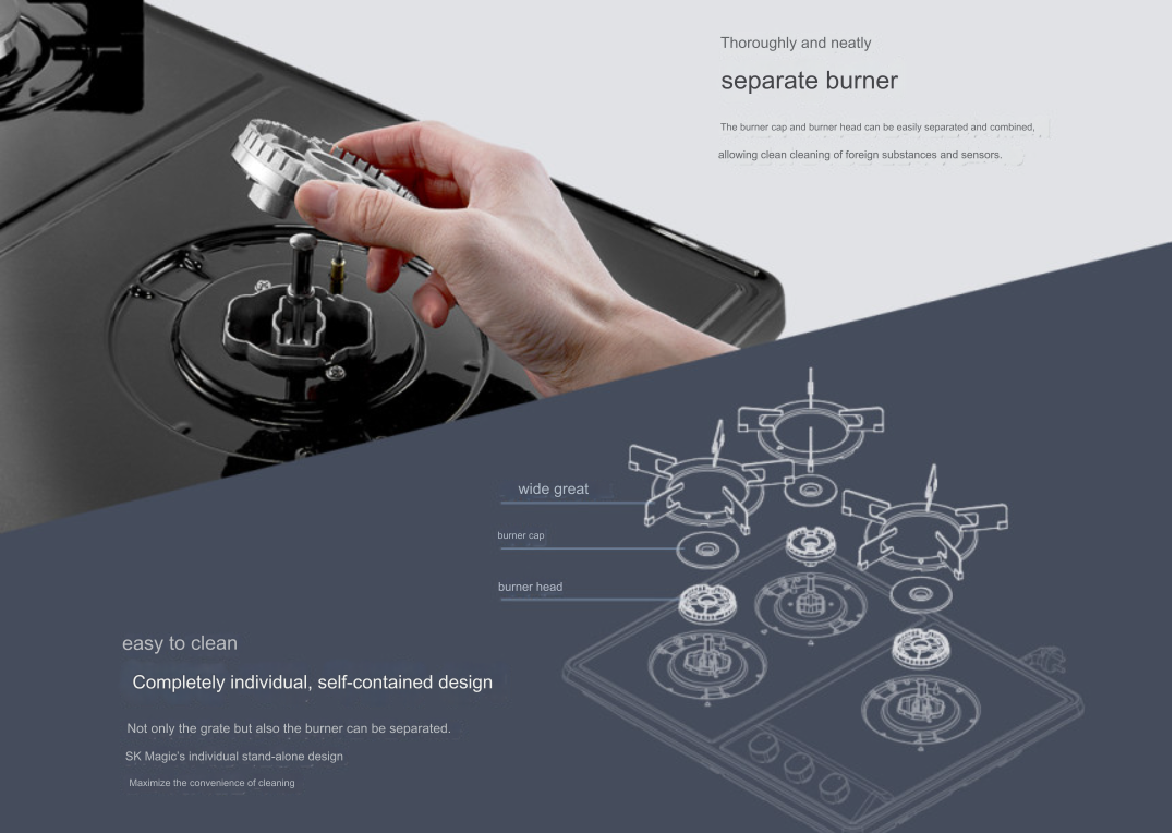 SK Magic Korea Enameled Gas Cooktop 3 Burners GRA-B3218D | Shopee Malaysia