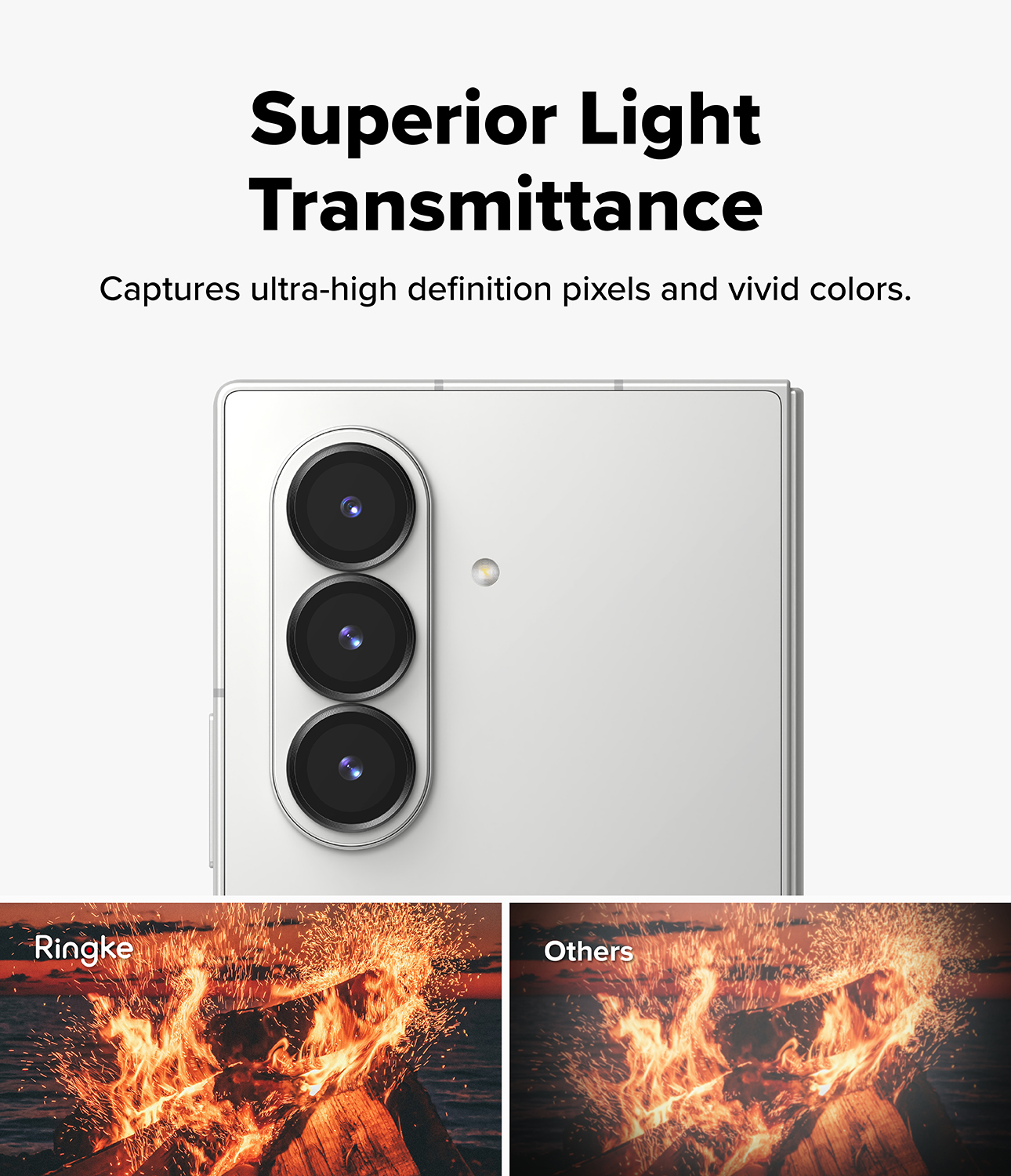 Ringke Camera Lens Frame Glass for Galaxy Z Fold 7 Camera Lens ...