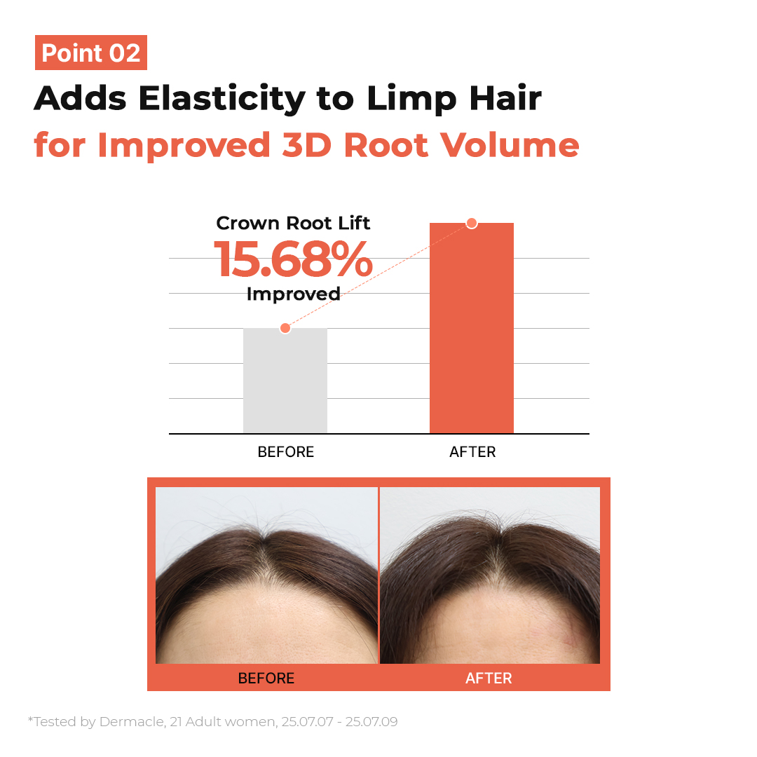 [GRAFEN] Collagen Volume Shampoo 500g [collagen shampoo / vegan ...