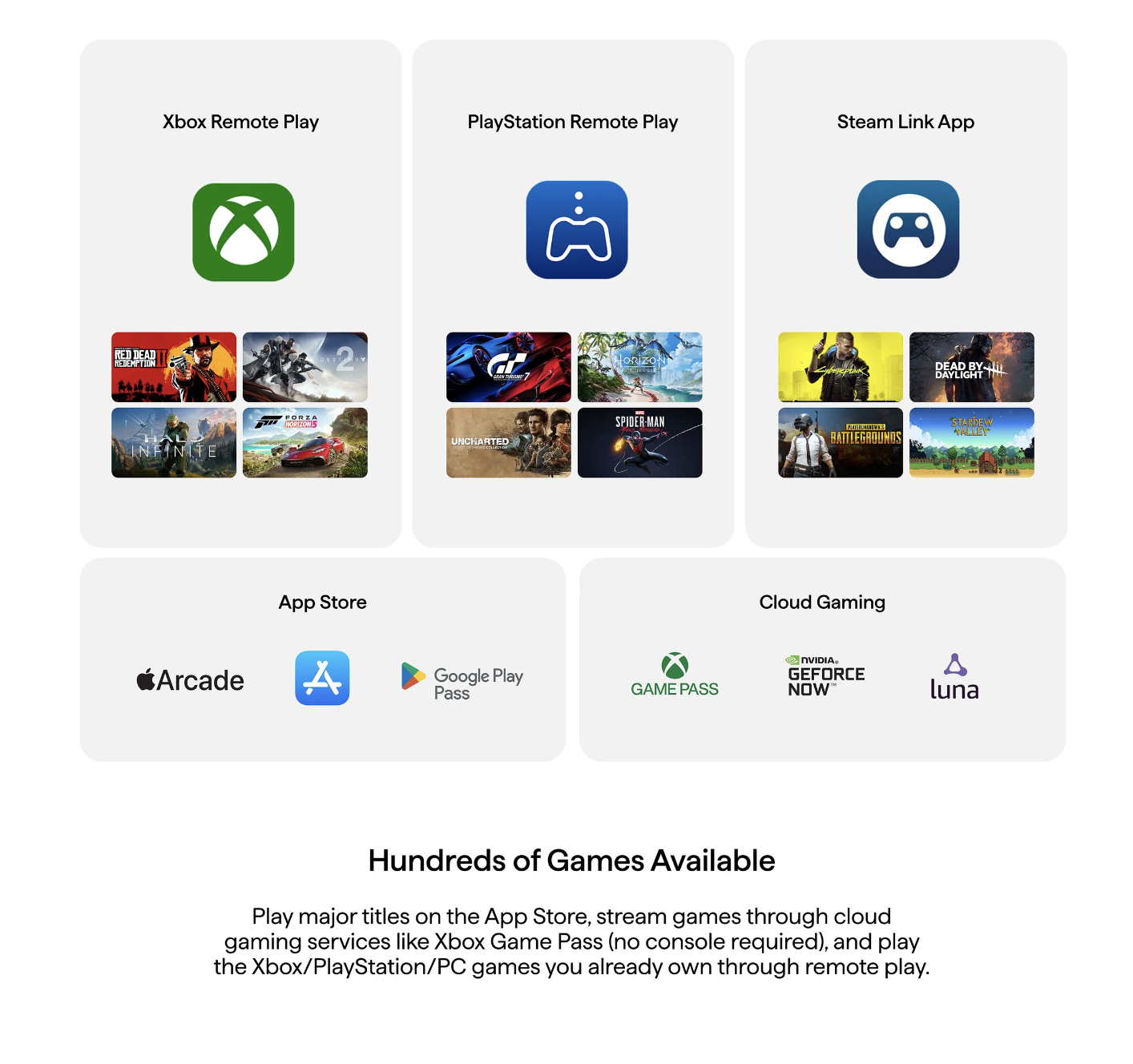 Backbone One PlayStation Edition for iPhone 15 & Android - USB-C (2nd ...