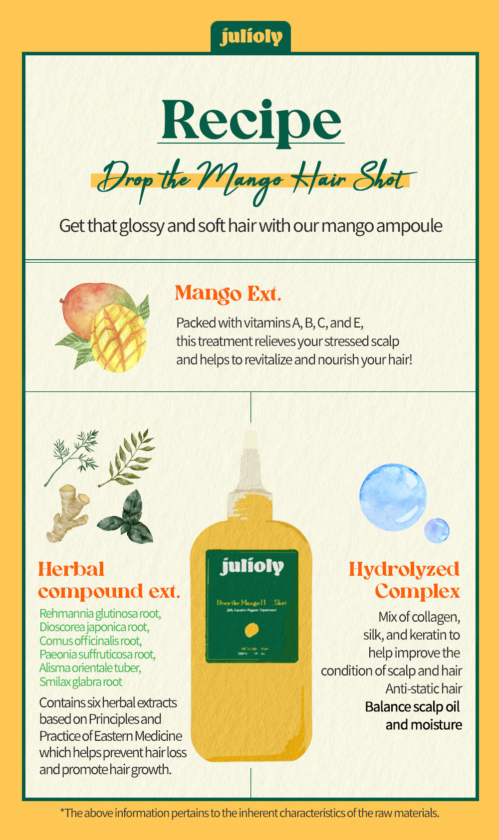 julioly Silk Keratin Repair Treatment for Scalp and Hair 300ml ...