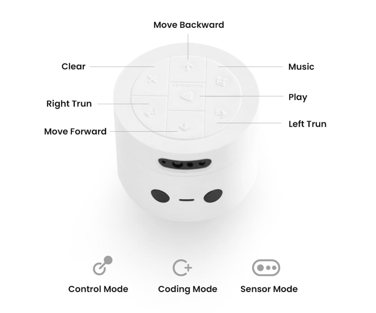 Matatalab Lite Coding Robot Set Ages 3+ STEM Educational Toy Early ...