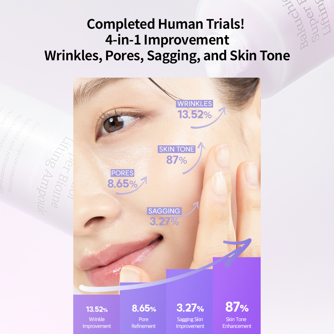[VELY VELY] Bakuchiol Super Biome Lifting Ampoule 100 ml / 3.38 fl. oz ...