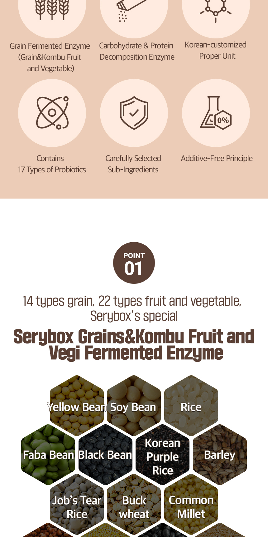 SERYBOX LIGHT ENZYME GRAIN FLAVOR 1box/28sticks | Shopee Malaysia