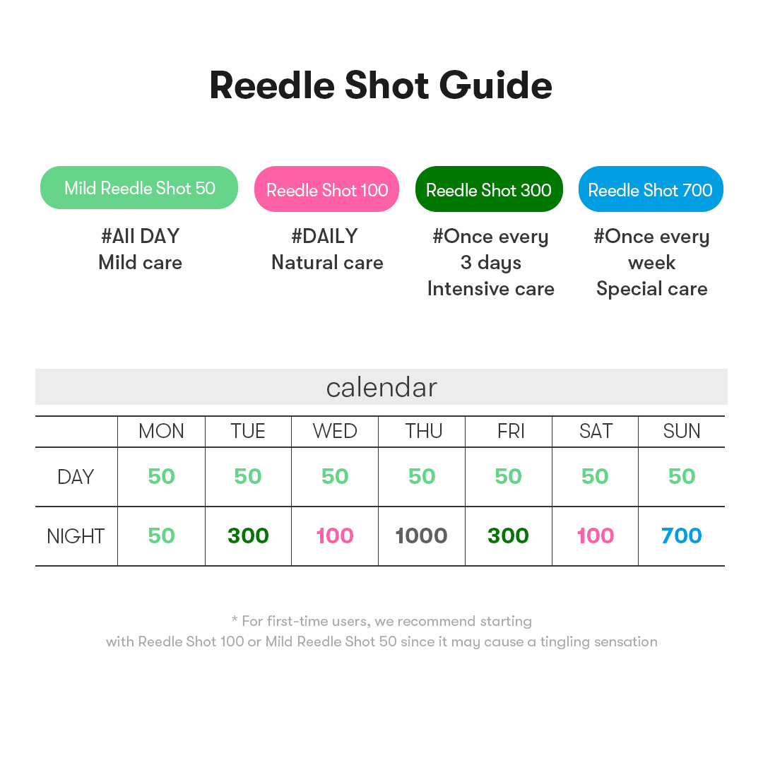 [VT] Reedle Shot 300 & Color Reedle Shot Bundle [Official Flagship ...