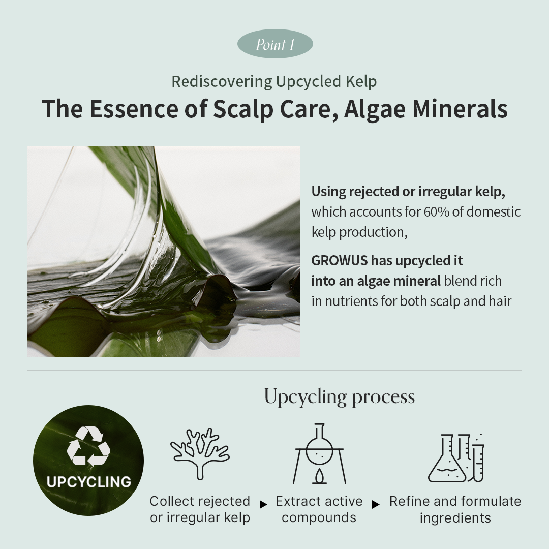 [GROWUS Official] Algae Therapy Mineral Shampoo 500g, PDRN from Seaweed ...