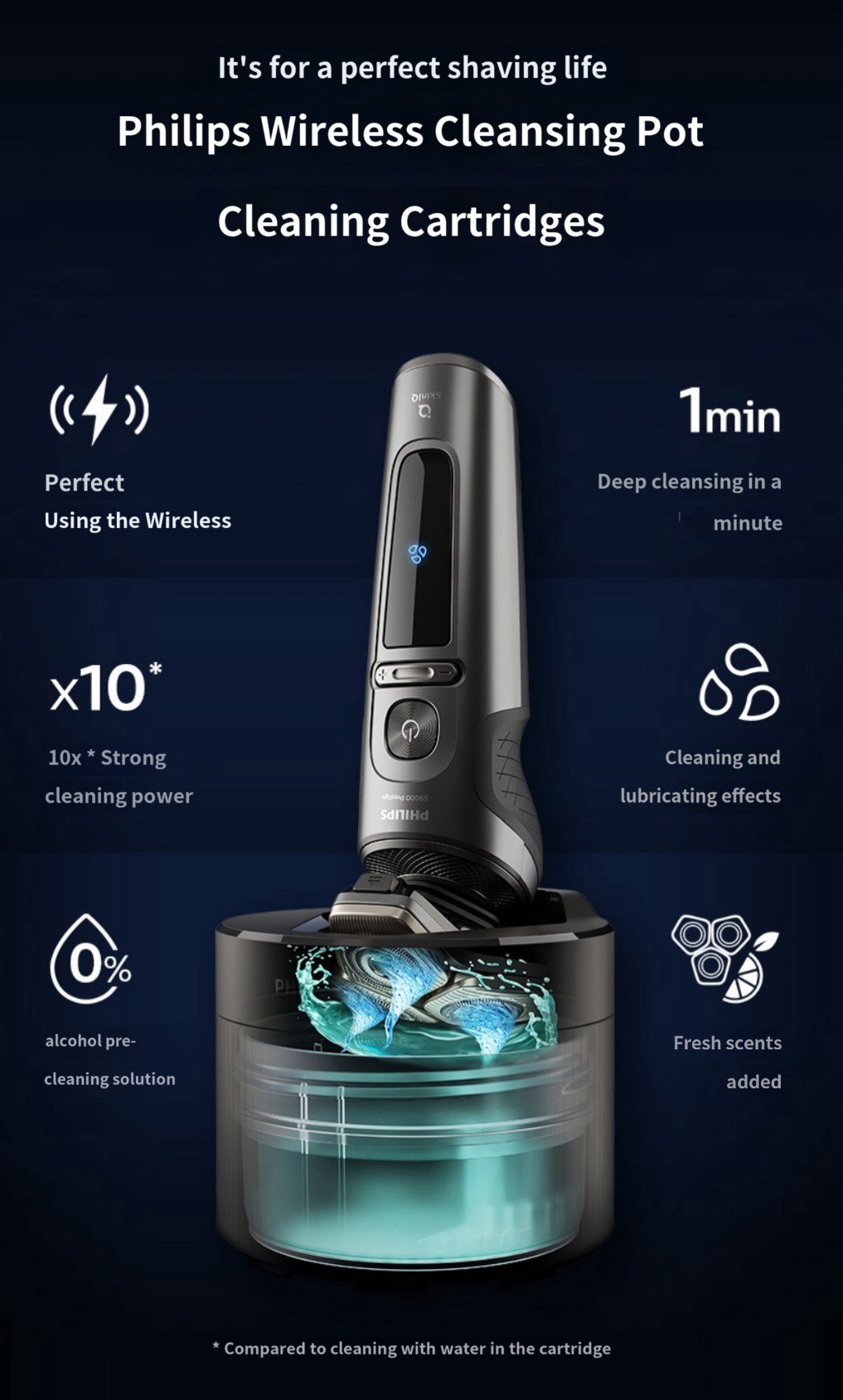 [PHILIPS] Quick Clean Pod Cartridges 2Pcak / 6Pack (CC12/51, CC16/51 ...