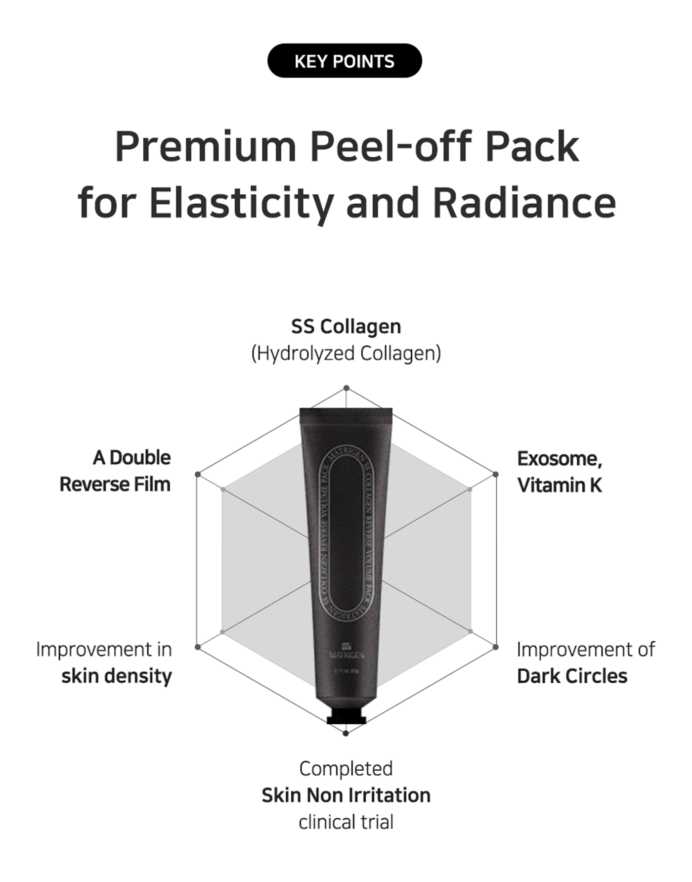 [MATRIGEN] SS Collagen Reverse Volume Pack 60g | Shopee Malaysia