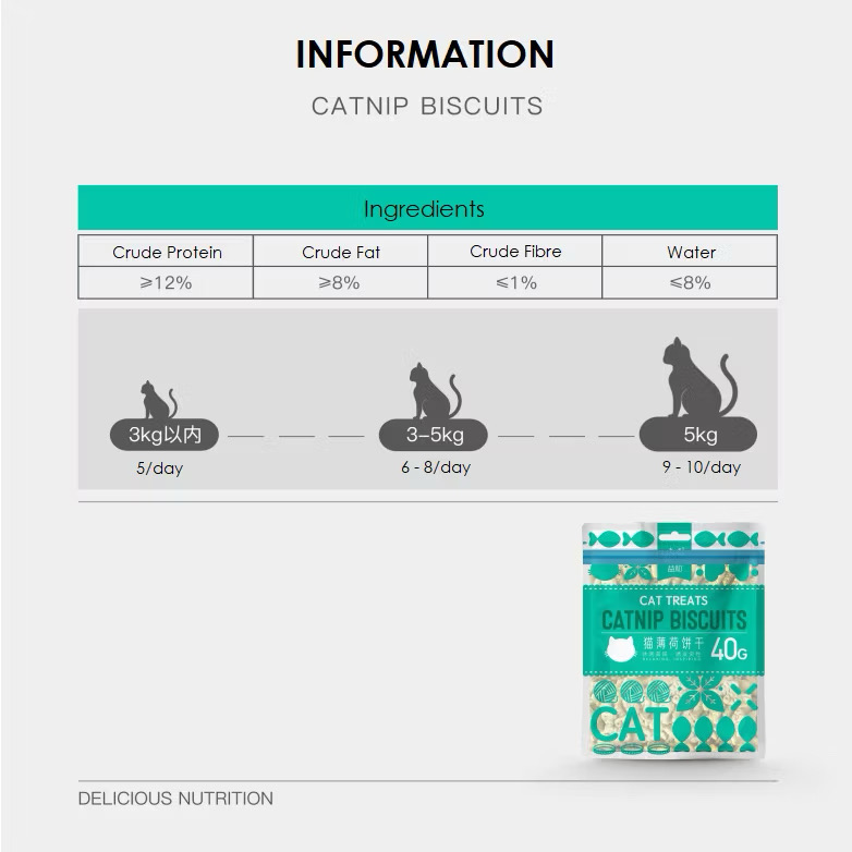 Cat Biscuit High Nutrition Cat Treats Cat Food Catnip Biscuits Cat ...
