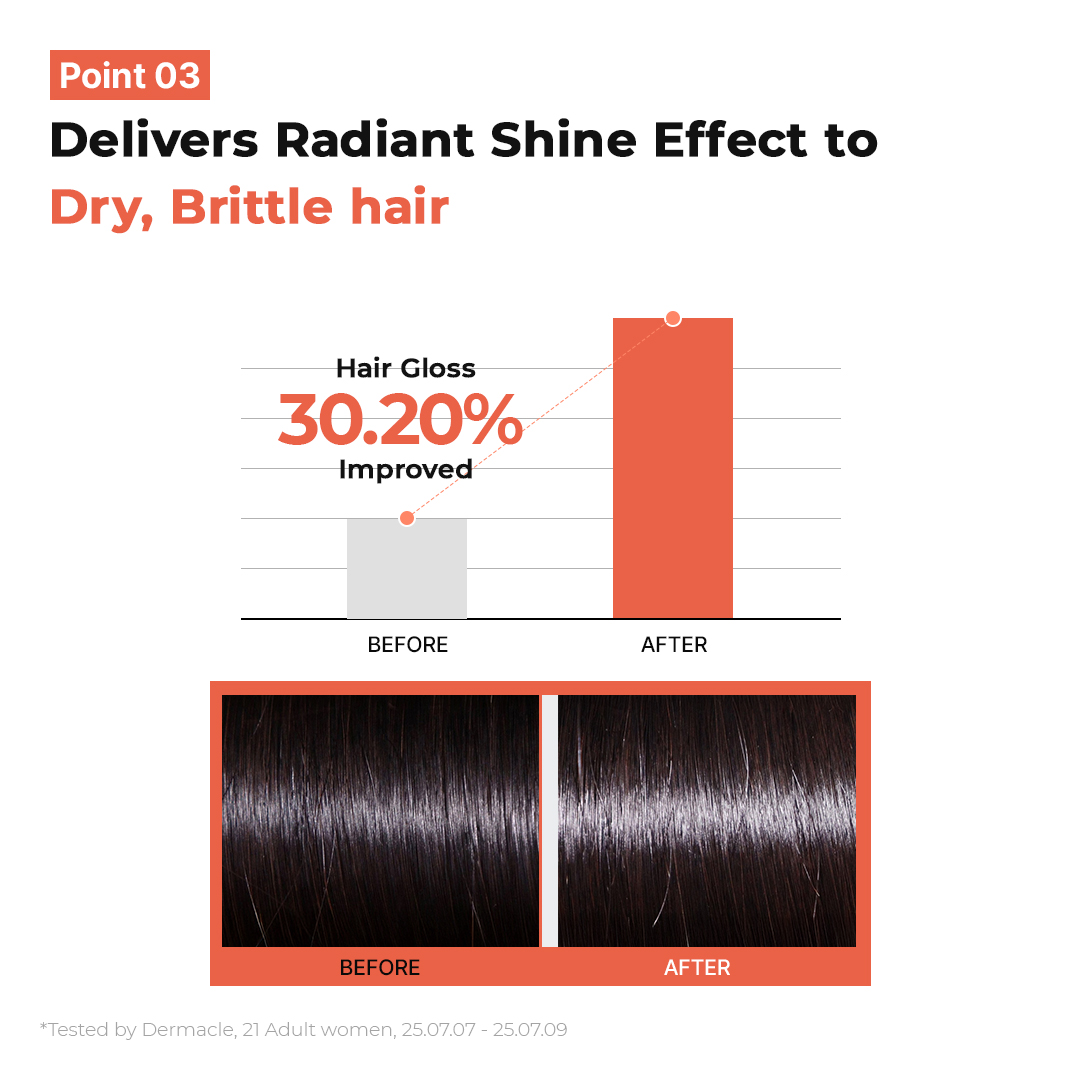 [GRAFEN] Collagen Volume Shampoo 500g [collagen shampoo / vegan ...