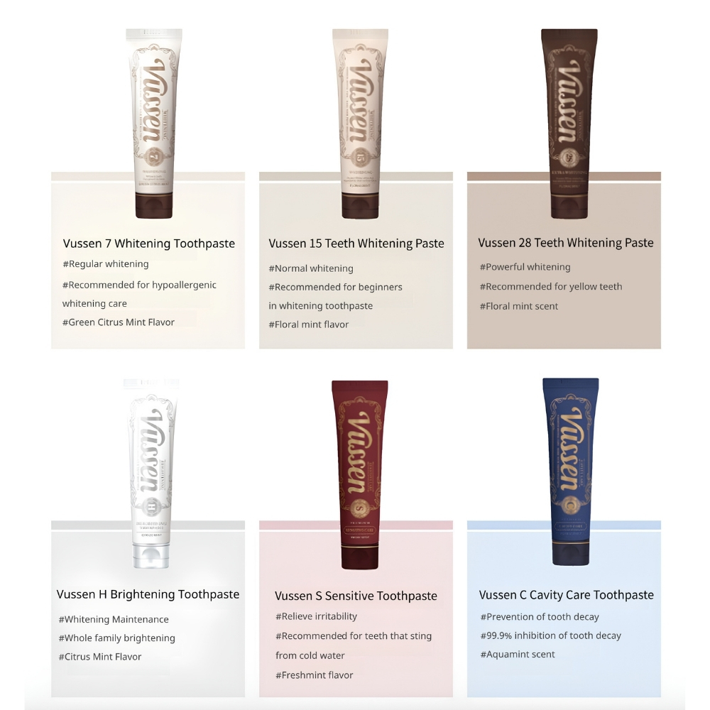 VUSSEN Whitening Toothpaste - Premium Dental Hygiene for Strong Teeth | 6 Types Available ...