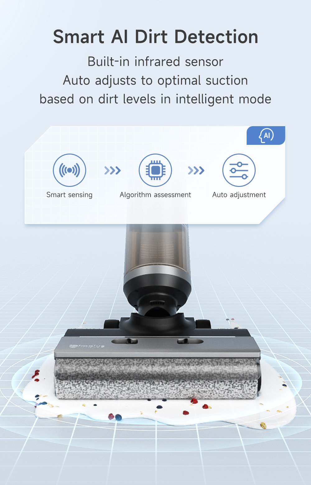 Simplus Floor Washer | 20,000Pa Suction Power | 810ml Water Tank ...