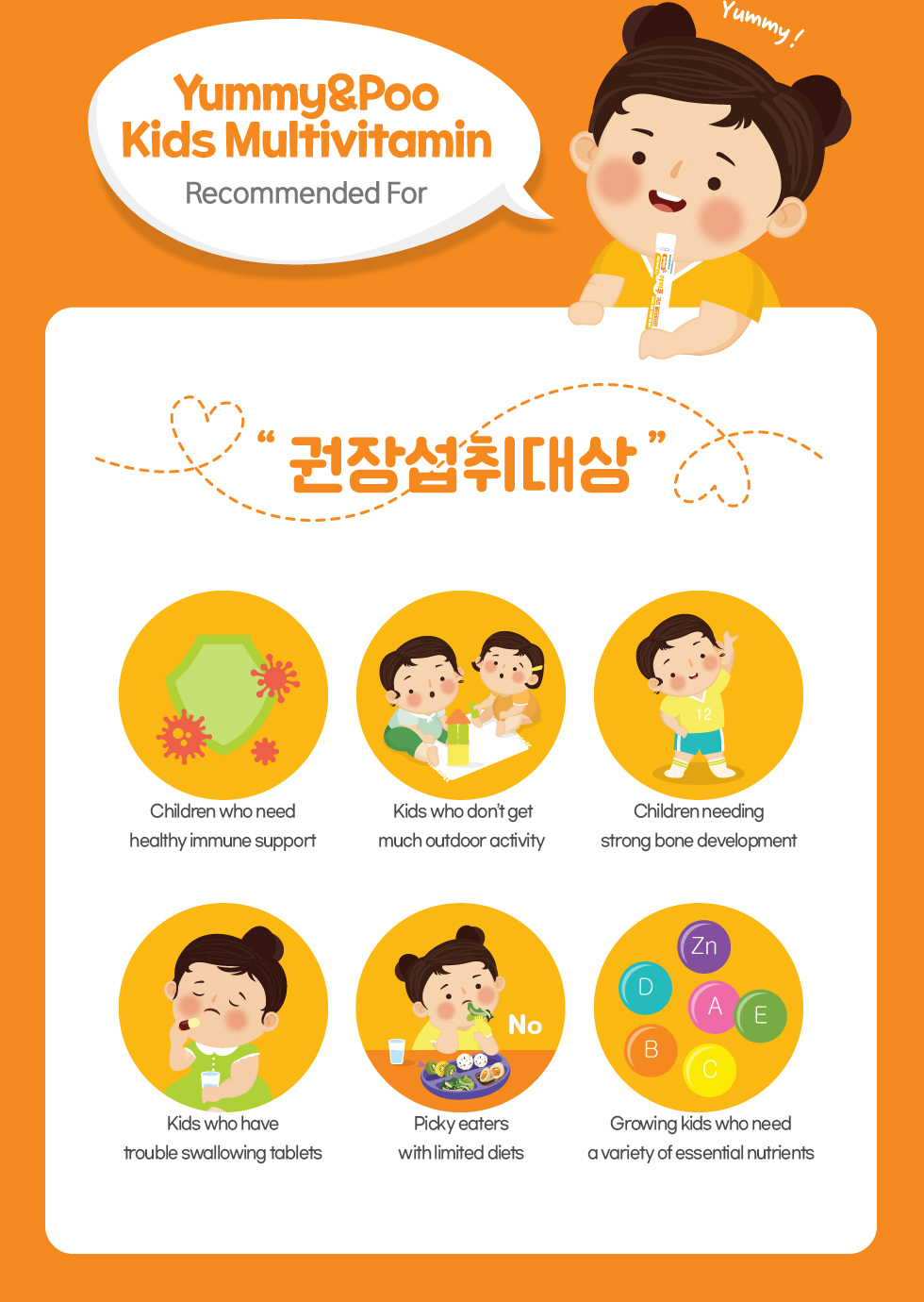 GMPHARM Yummy&Poo kids multivitamin (30 pouches) | Shopee Malaysia