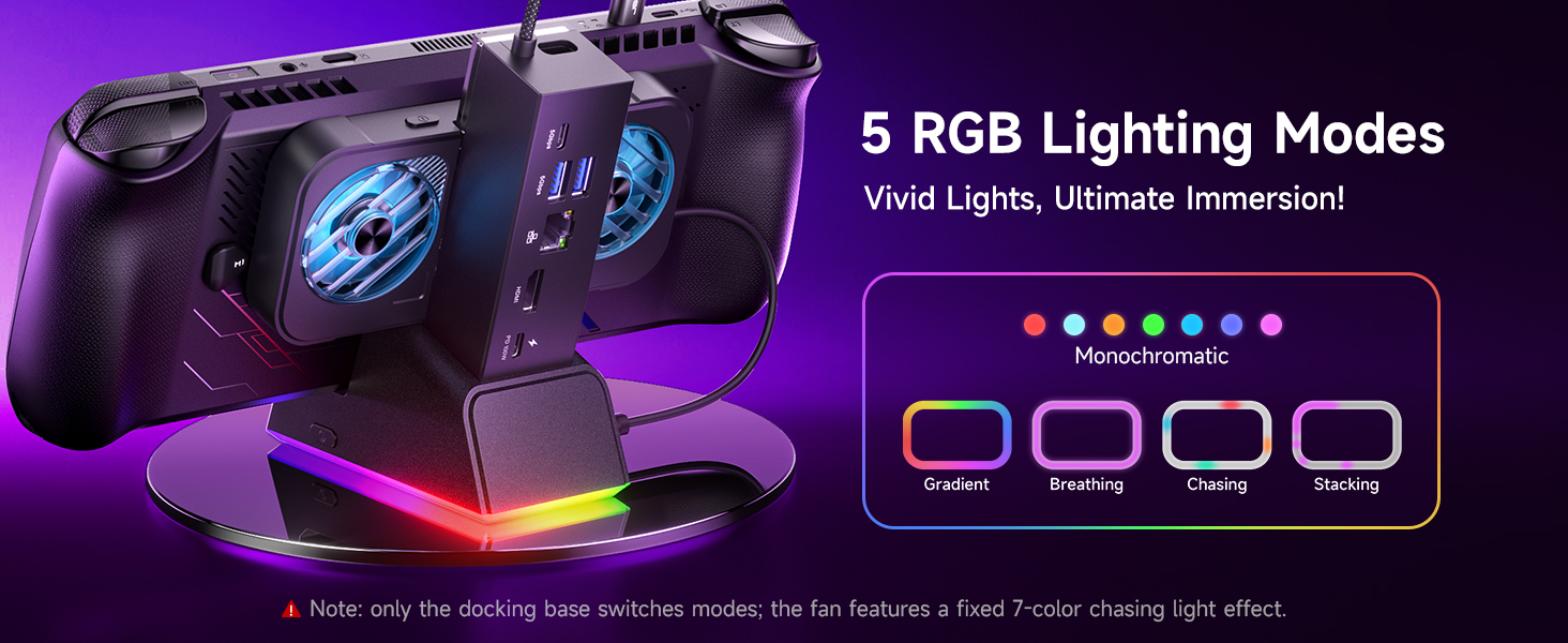 JSAUX 7-in-1 RGB Docking Station with Cooler Fan HB0705 Dock Hub for ...