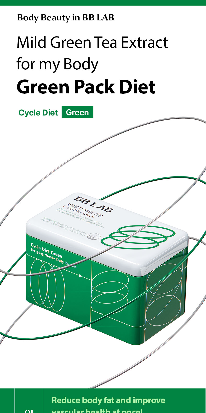 NUTRIONE BB LAB Cycle Diet Green [(700mg x1+700mg x1+850mg x1) x 28 ...
