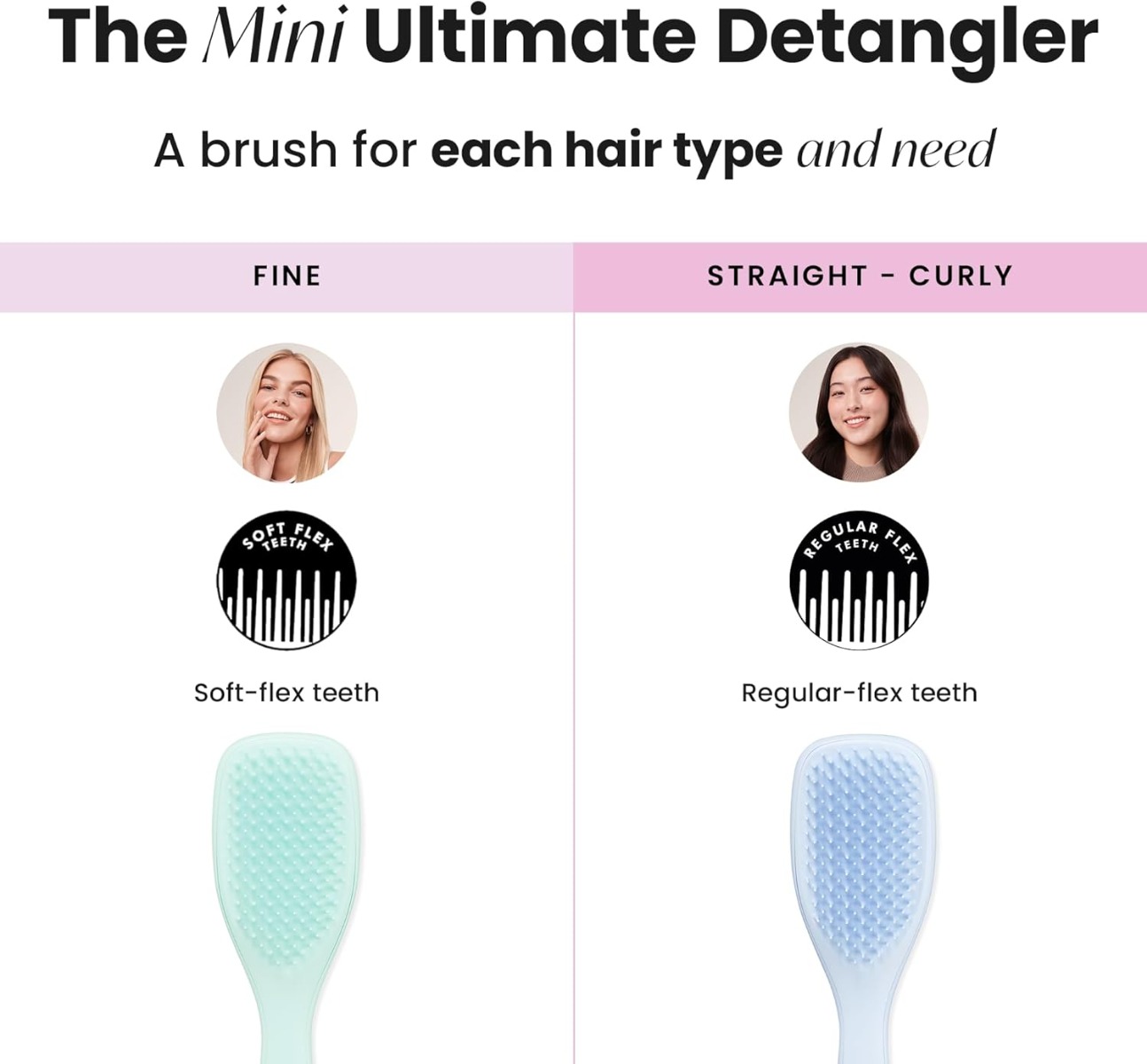 Tangle Teezer The Ultimate Detangler Mini Hairbrush, Straight & Curly ...