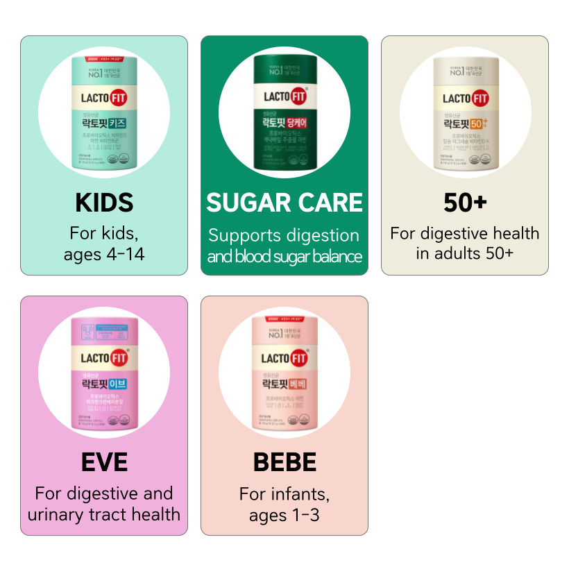 LACTO FIT Chong Kun Dang Probiotics Slim/Beauty/Kids/Eve/Sugar Care ...
