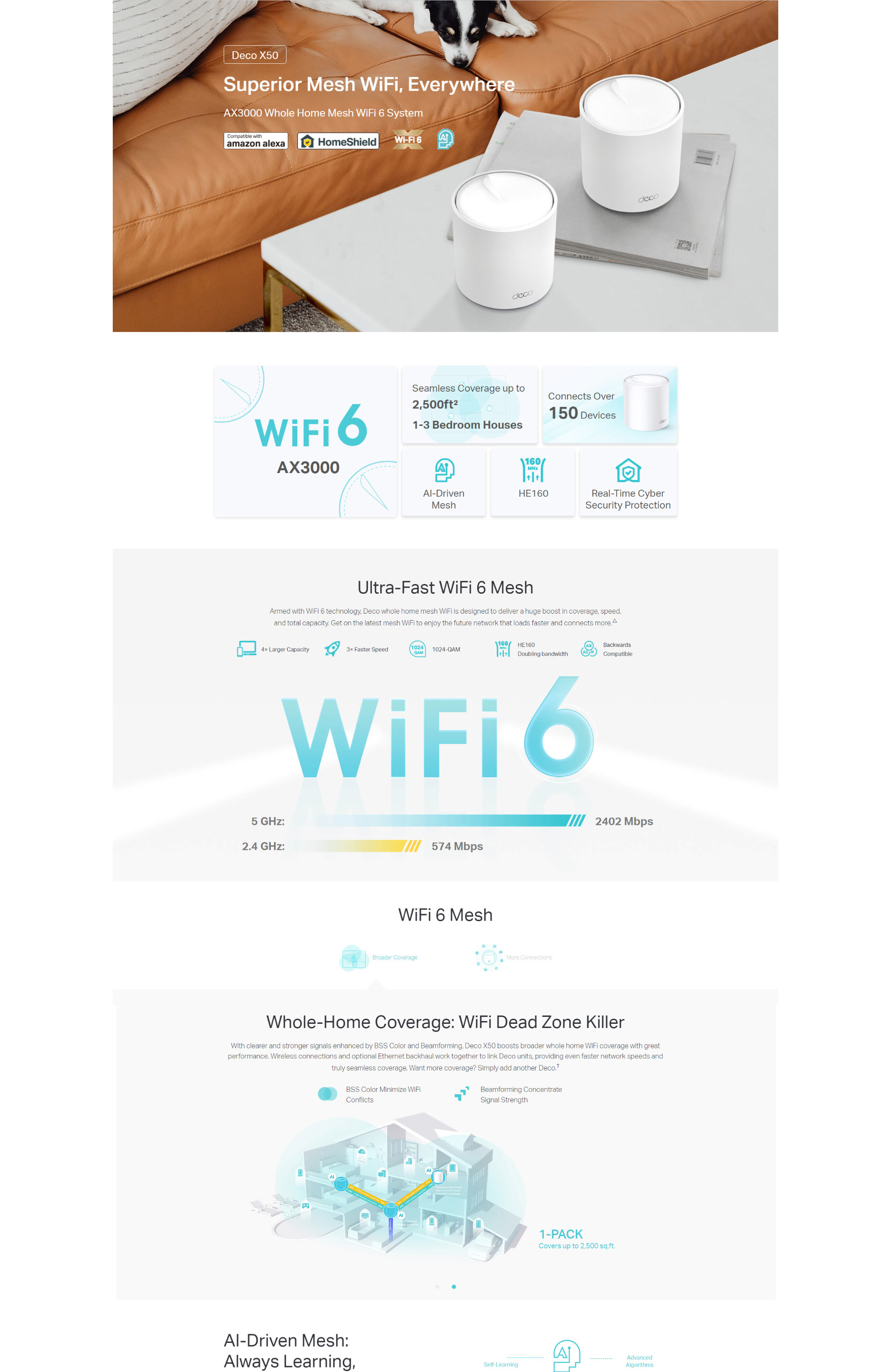 TP-Link Deco X50 AX3000 Whole Home Mesh WiFi 6 System (1-Pack) | Shopee ...